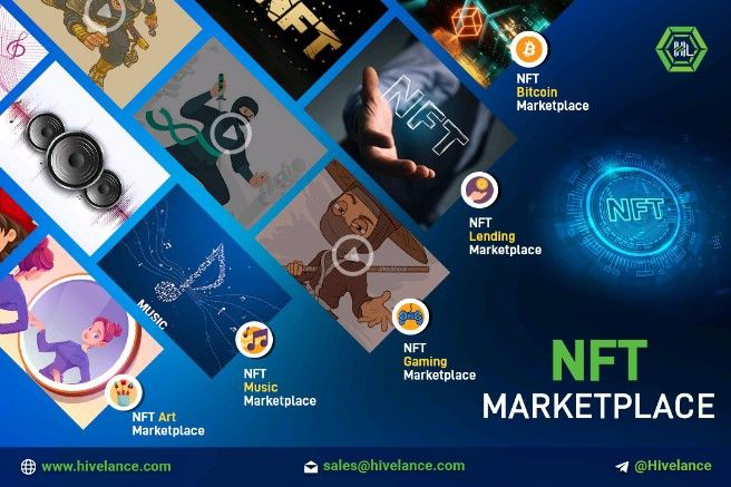 NFT Marketplace Development Cost Hivelance